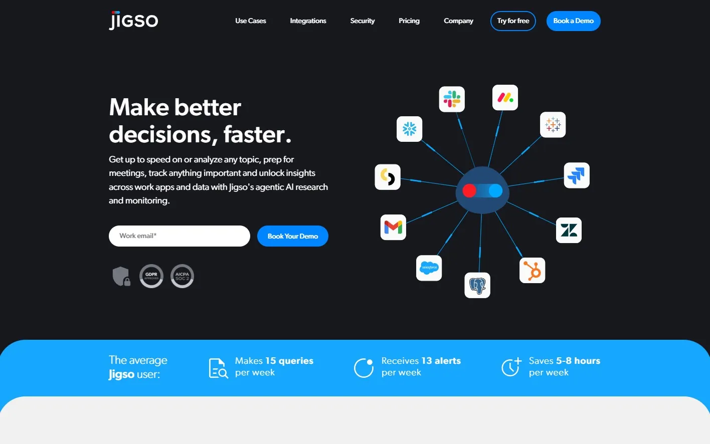 Jigso: Business assistant that centralizes workplace communications and ...