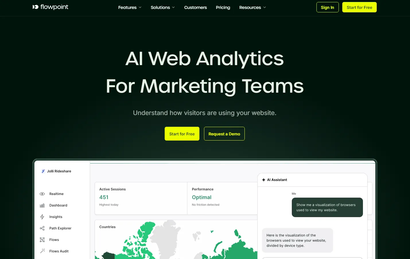 Flowpoint: Website analytics platform for conversion rate optimization and tracking