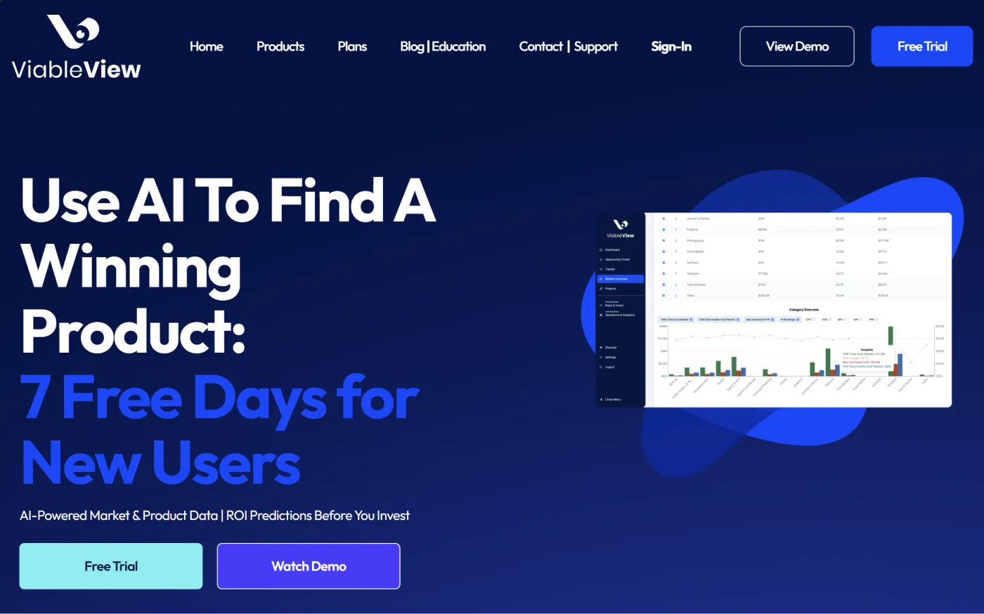 ViableView: Market intelligence platform for product and niche validation